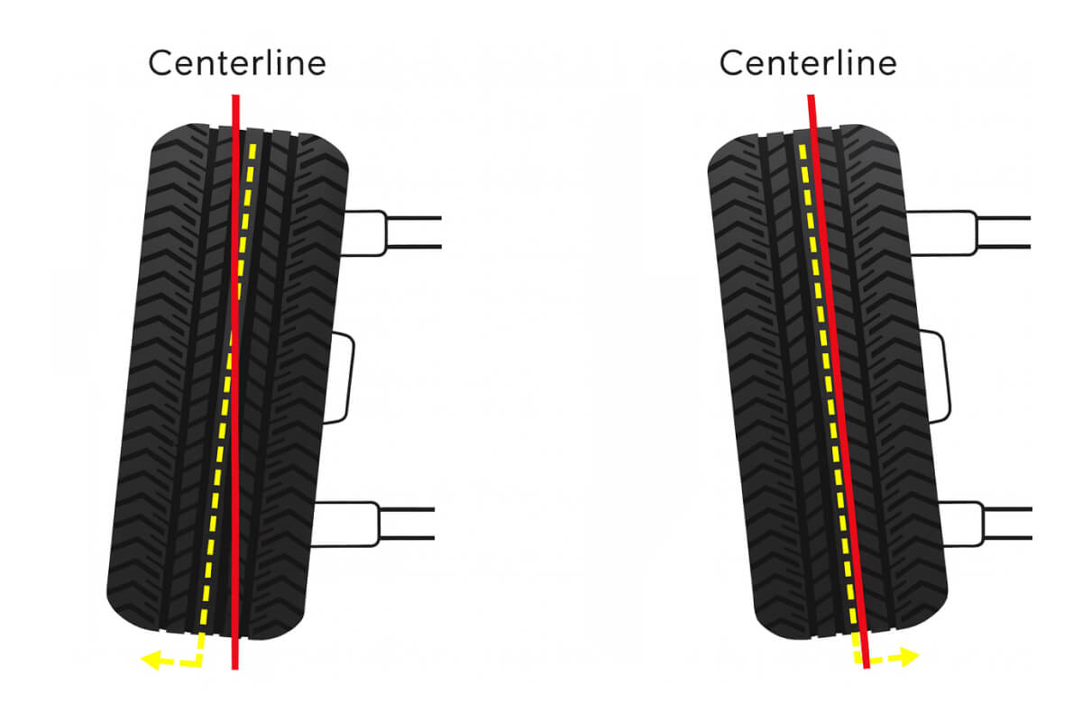 Camber Adjustment Definition | SH Auto Glossary