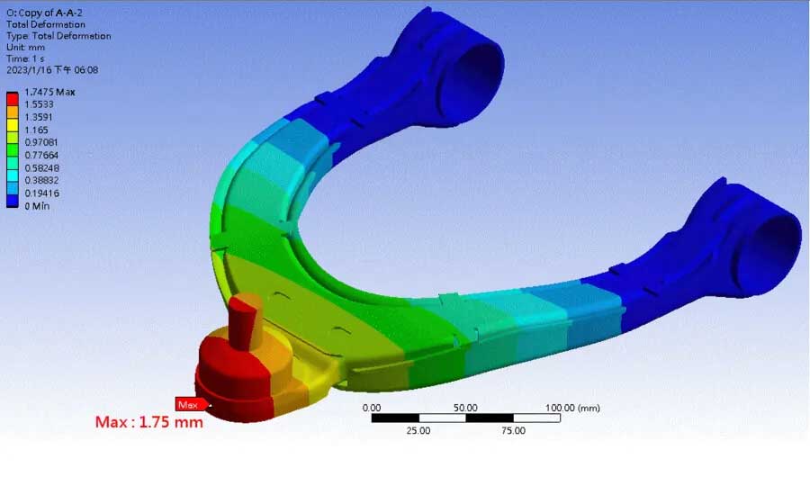 Reliable Control Arm Bushings | SH Auto Parts